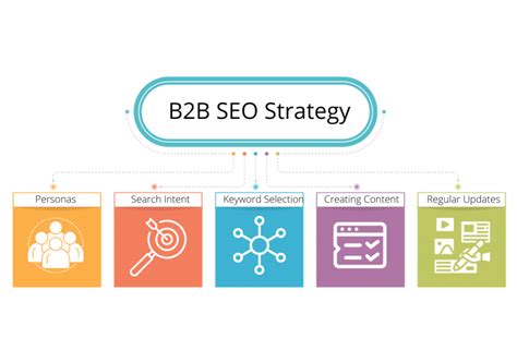 Emily Elizabeth Age Date Of Birth Height Net Worth Career Boyfriend Family And More