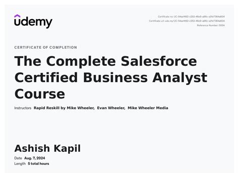 Boosted My Salesforce Skills As A Business Analyst Ashish Kapill Posted On The Topic Linkedin