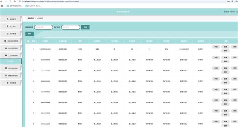 基于javaspringboot的养老院管理系统 Csdn博客