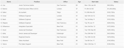 Mobile Table Jquery Source Code I Want Source Codes