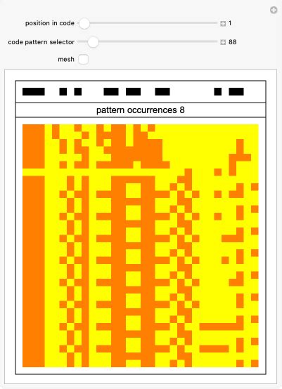 Wolfram Demonstrations Project