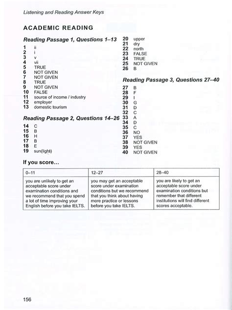C10 T3 Reading Answers 1 Pdf