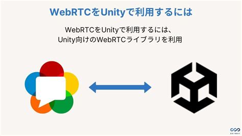 【webrtcをunityで利用するには】webrtc Package For Unityを使って実装してみた！サンプルも公開