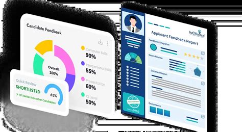AI Interview And One Way Video Interview InCruiter