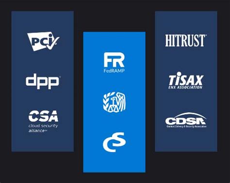 Microsoft Azure And The Microsoft Cloud Platform China Hk Apac Queue Associates Apac