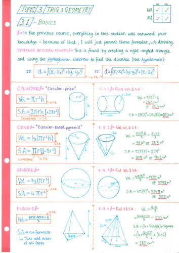 Ib Maths Ai Hl Topic 3 Trig Notes Teaching Resources