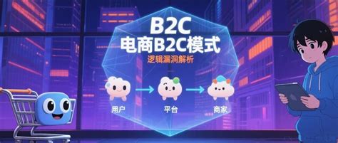 Django SQL 注入漏洞 CVE CN SEC 中文网 Django SQL 注入漏洞 CVE CN SEC 中文网