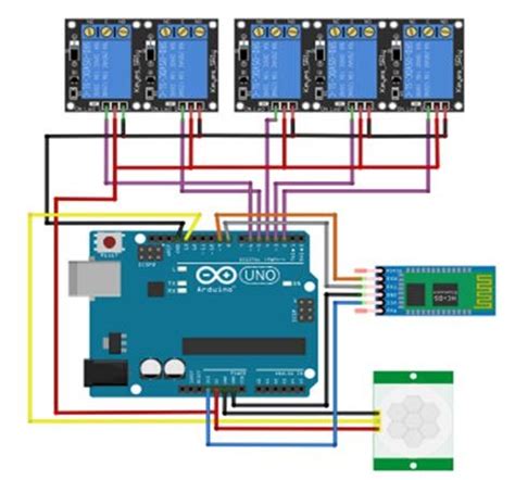 Controller Circuit Diagram Download Scientific Diagram
