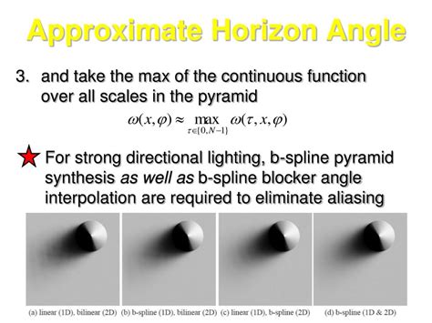 ppt fast soft self shadowing on dynamic height fields powerpoint