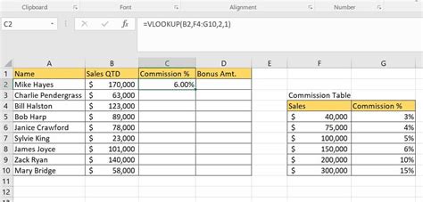 VLOOKUP Examples An Intermediate Guide Smartsheet