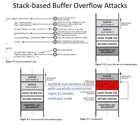 Metadata Consulting [dot] Ca Around 70 Percent Of All Microsoft