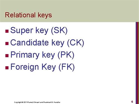 chapter 3 the relational data model and relational