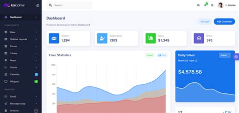 Jassa Free Responsive Bootstrap 5 Admin Dashboard Template Therichpost