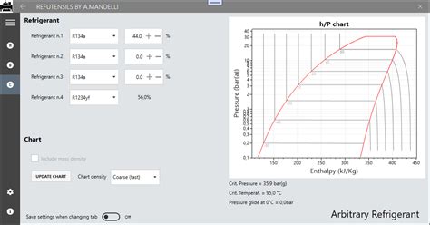 request for r513a · issue 2215 · coolprop coolprop · github