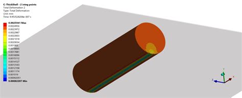 Exploring The Ansys LS Dyna Thick Shell Element In Ansys Mechanical PADT Exploring The Ansys LS Dyna Thick Shell Element In Ansys Mechanical PADT