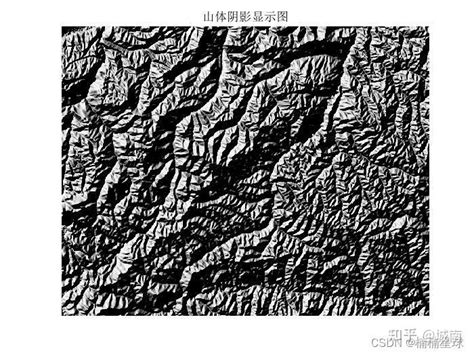 MATLAB如何利用DEM生成地形三维模型DEM Landsat MATALB 知乎