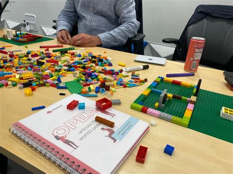 Rojin Sahindal On Linkedin Big Thank You To Red Hat For Hosting The Scc Software Team At Their…