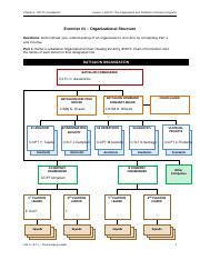 U C L Exercise J Roberts Pdf Chapter JROTC Foundations Lesson JROTC The Organization
