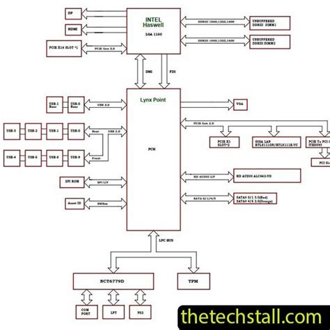 Lenovo Ih81m Ms 7825 Schematic Diagram The Tech Stall