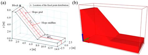 Estimation Model Of Rockfall Trajectory Lateral Dispersion On Slopes With Loose Granular Cushion