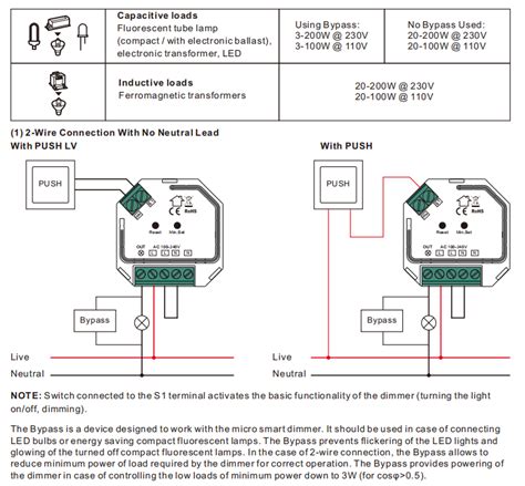 Zigbee Mini Ac Triac Phase Cut Dimmer Single Live Wire With Power