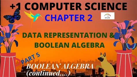 Plus One Computer Science Chapter2boolean Algebraonline Classmalayalambasic Postulate