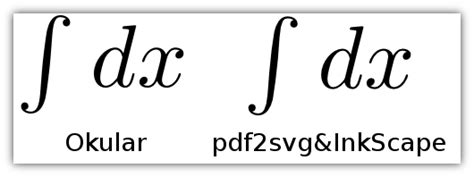 How To Convert Pdf To Svg Kate