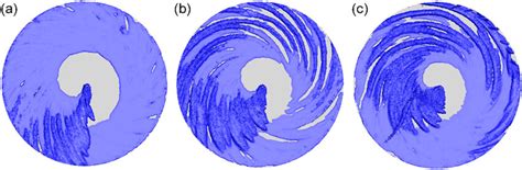 Effect Of Rotational Velocity On The Distribution Of Water Film On The Download Scientific Effect Of Rotational Velocity On The Distribution Of Water Film On The Download Scientific
