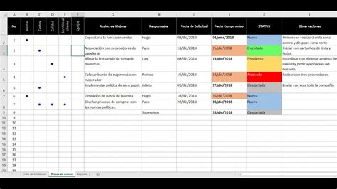 Formato De Minuta En Excel Youtube