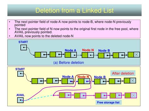 ppt lecture 6 on data structures powerpoint presentation free