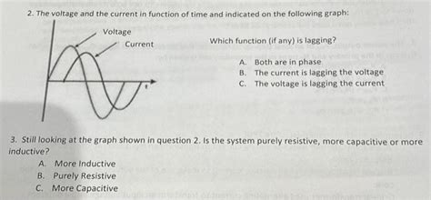 Solved The Voltage And The Current In Function Of Time Chegg