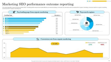 Outcome Reporting Ppt Powerpoint Presentation Complete Deck