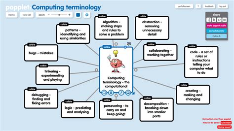 colbie robinson computational thinking algorithm computer