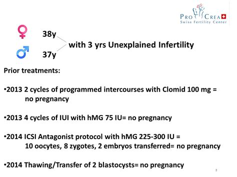Genetics Session Case 2 Difficulty Objectives 1 To Know The Indications For PGS PGD 2 To