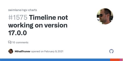 timeline not working on version 17 0 0 · issue 1575 · swimlane ngx