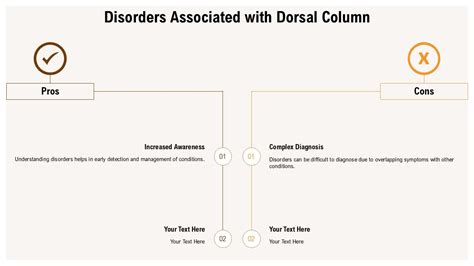 Disorders Associated With Dorsal Column Spinothalamic Tract Ppt Summary