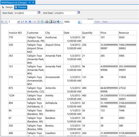 How To Effectively Extract Data From An Olap Cube By Relying Upon T Sql