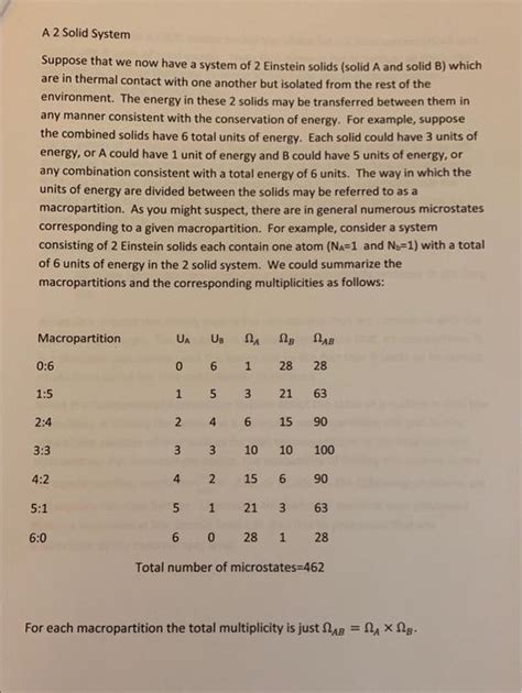 Solved Microstates That Correspond To The Same Macrostate Is