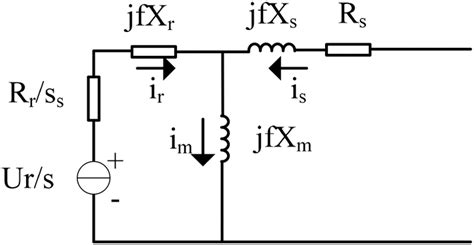 Schematic Diagram Of Dfig Equivalent Circuit Download Scientific Diagram