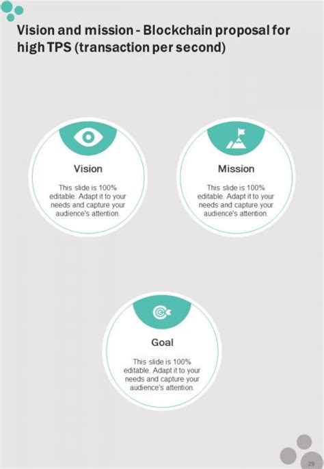 Blockchain Proposal For High Tps Transaction Per Second Report Sample Example Document