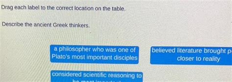[answered] Drag Each Label To The Correct Location On The Table Kunduz