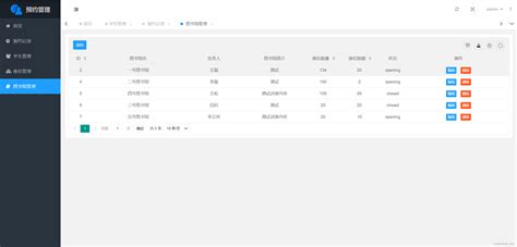 基于springboot微信小程序的讲座预约系统设计与实现 Csdn博客