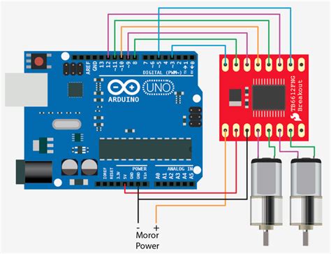 Adiputrapratama Bagaimana Memilih DC Motor Baterai Dan Motor Driver Controller Yang Sesuai