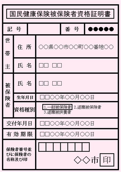 健康保険てどれのこと？ ゼロからなろう「医療費に詳しい人」
