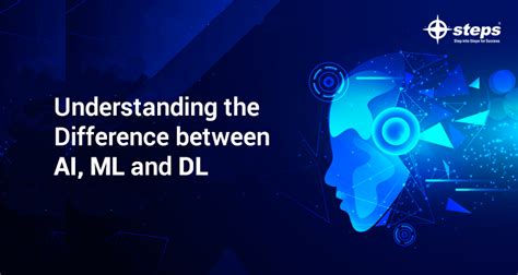 Understanding The Difference Between Ai Ml And Dl Usi Vrogue Co
