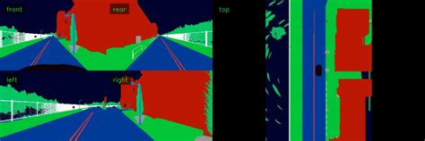 bharath kumar on linkedin topview cameracalibration birdseyeview deeplearning stitching…