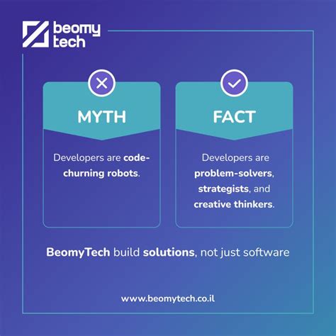 Beomytech On Linkedin Softwaredevelopment Problemsolving Beomytech