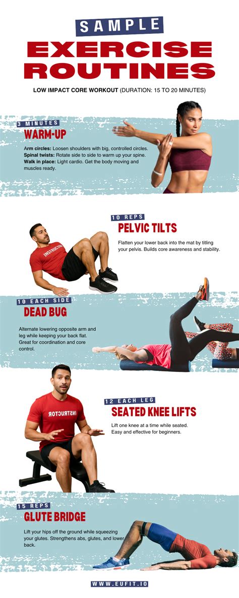 Low Impact Core Exercises To Boost Strength Eufit