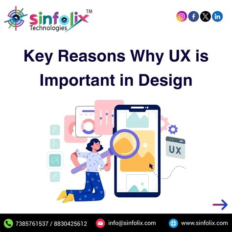Sinfolix Technologies On Linkedin Userexperience Designmatters Uxdesign Customerfirst
