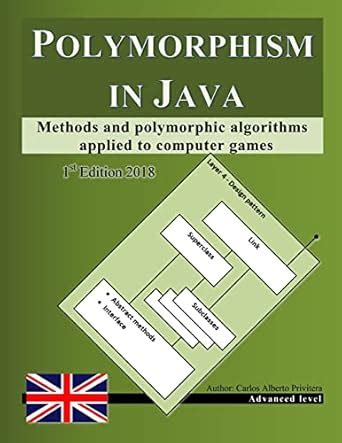 Polymorphism In Java Methods And Polymorphic Algorithms Applied To